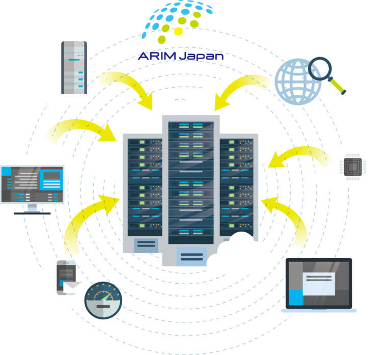 ARIMネットワーク – ARIM UOsaka